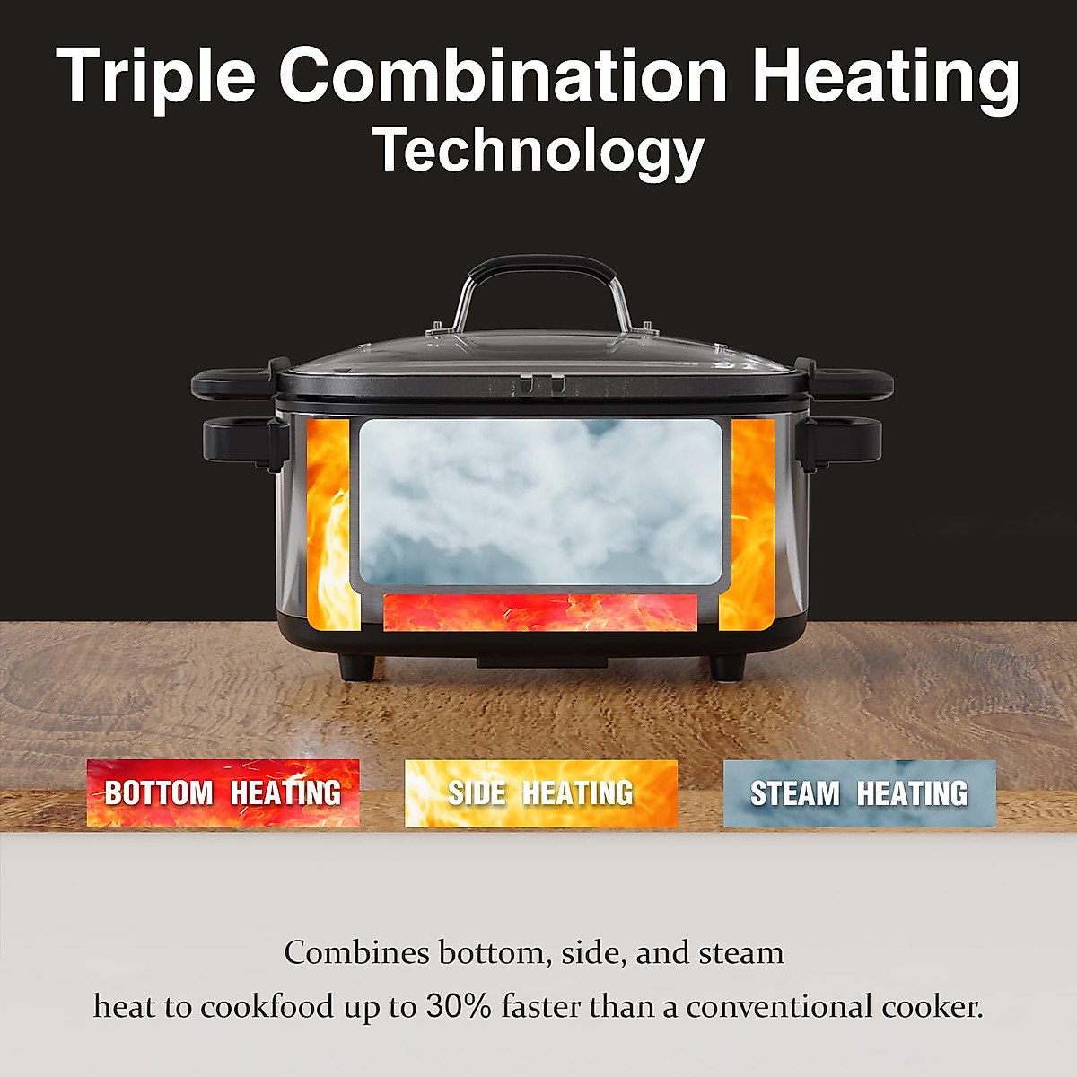 Anfilank 10-in-1 Programmable Slow Cooker with Timer, 6.8 Quart Crock Pot, Presets to Sous Vide, Bake, Sauté, Cook Rice& More, Nonstick Dishwasher-Safe Pot, Adjustable Temp&Time, Stainless Steel