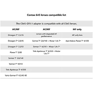 Fringer C645-GFX II Smart Adapter Auto Focus Camera Mount Adapter Ring Compatible with All Contax 645 Lenses to Fuji GFX100/100S/GFX50S/50R/50S II Cameras Adapters