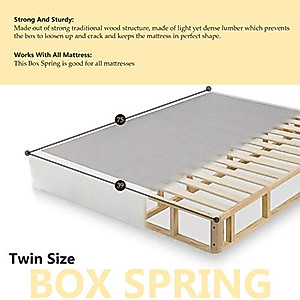 Mattress Comfort Medium Plush Eurotop Pillowtop Innerspring Mattress and 4" Low Profile Wood Boxspring/Foundation Set, with Frame, Twin, Size