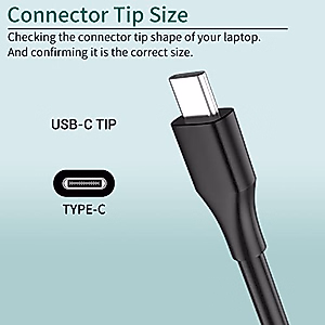 Chromebook Charger - 45W 65W USB C Laptop Charger, Fast Charging for Lenovo HP Dell Samsung Asus Acer Google Chromebook Charger, fit USB Computer Chargers for Laptops, Type c AC Adapter Power Cord