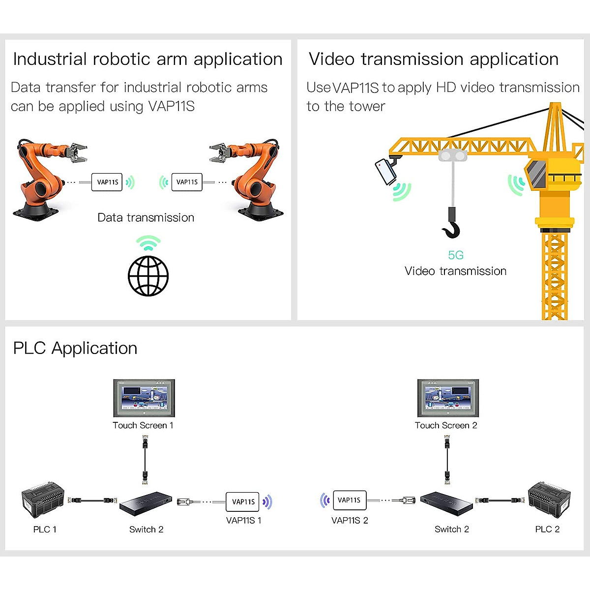 VONETS Industrial 2.4GHz WiFi Bridge Ethernet Wireless Repeater/Mini Router/WiFi Hotspot Extender/Signal Booster, USB/DC Powered, 2 RJ45 Ports for DVR, IP Camera, PLC, PS3, Network Devices VAP11S