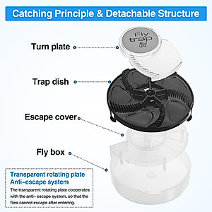 2024 Electric Fly Trap Pest Device Gnat Flying Insect Trap Automatic Indoor Fly Trap Pest Reject Control Catcher Insect Repellents Tools for Garden,Auto,Ranch,Rotate Resueable Catcher(1PCS)