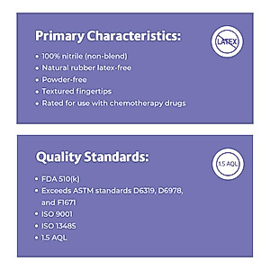 Amerisano Medical Exams Nitrile Gloves|510(k), Disposable, Latex & Powder Free, 4 mil, |Box of 300, Medium|Purple (100, Medium)