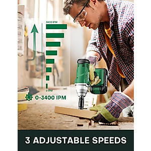 KIMO 20V Cordless Impact Wrench 1/2 inch, 2832In-Lbs & High Torque 3400 IPM, Impact Gun w/Battery ＆ Charger, 7 Pcs Impact Driver Sockets, Electric Impact Drill Set w/Variable Speed for Car Tires