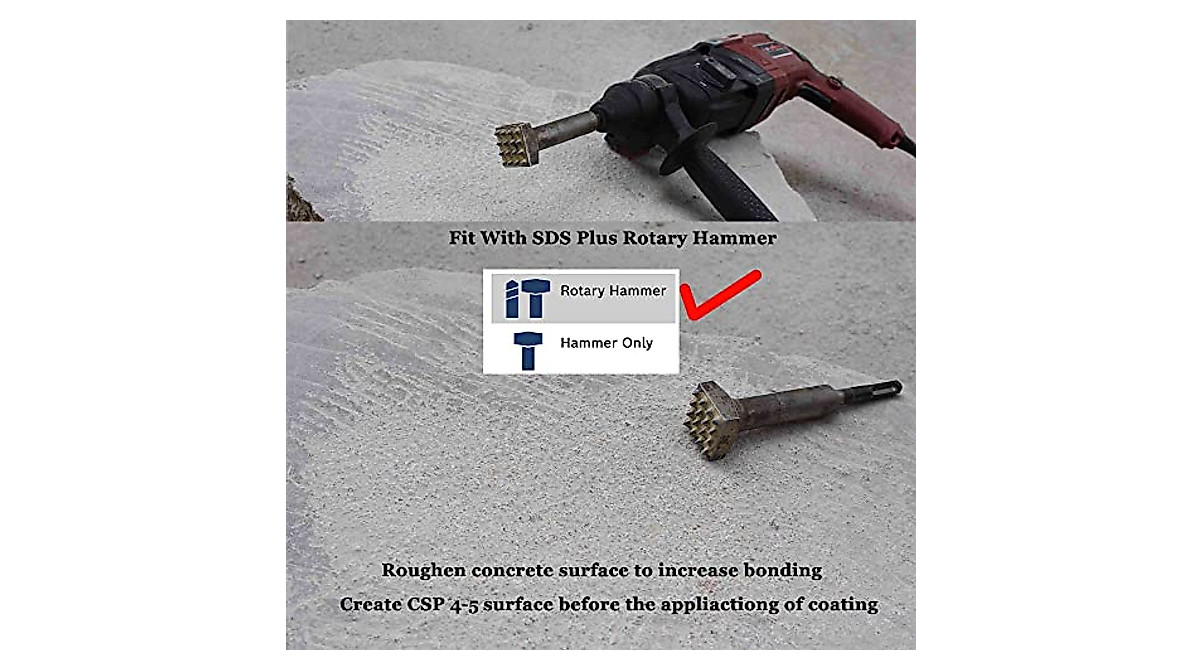 Efficient Concrete Repair Patch Tool | ACTINTOOL