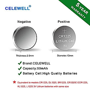CELEWELL 【5-Year Warranty】 5 Pack CR1225 3V Lithium Battery
