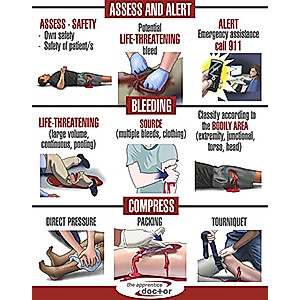 Stop The Bleed Kit with Online Training Course | Learn How to Stop Bleeding | A Stop The Bleed Simulation Arm with Veins That Actually Bleed & Arteries with Blood Squirting Out!