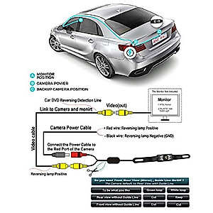 Car Backup Camera HD Night Vision Rear View Camera License Plate Camera with 9 LED Lights, Font & Rear Camera, Wide View Angle, IP69K Waterproof Reverse Camera for Cars,SUV,Trucks,RV, Pickup