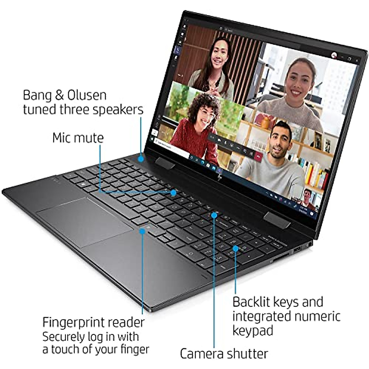 HP Envy x360 2-in-1 Convertible Business Laptop, 15.6” FHD IPS Touchscreen, 8 Core AMD Ryzen 7 5700U, Wi-Fi 6, Fingerprint, Backlit KB, USB-C, 11.5 hr Battery Life, Win 10 (32GB RAM | 1TB PCIe SSD)