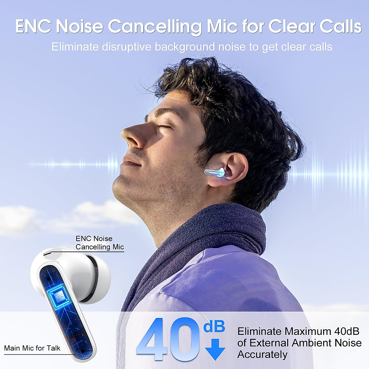 Wireless Earbuds 2024 Bluetooth 5.3 Headphones HiFi Stereo, 40H Playtime in-Ear Earbud, Bluetooth Earbuds with LED Power Display, IP7 Waterproof Wireless Earphones Sport Headset for Android iOS