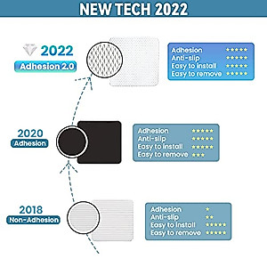 Rug Pad Grippers (New Tech 2022), 4PCS Resusable Washable Rug Tape on Hardwood Floors & Tiles, Dual Sided Adhesive Non Slip Rug Pads, Extra Strong Grippers for Area Rugs to Keep Flat and in Place