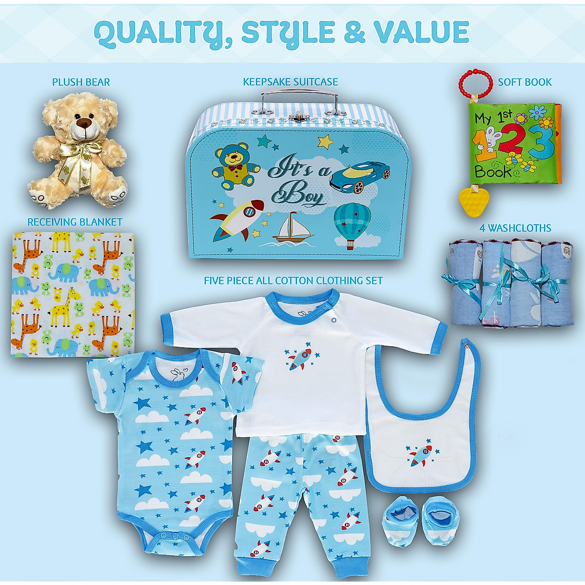 Welcome to The World Baby Boy Suitcase, Baby Layette Set and New Baby Essentials in A Keepsake Suitcase Box, Blue, Medium Baby Boy Gift Set - Nikki’s Gift Baskets