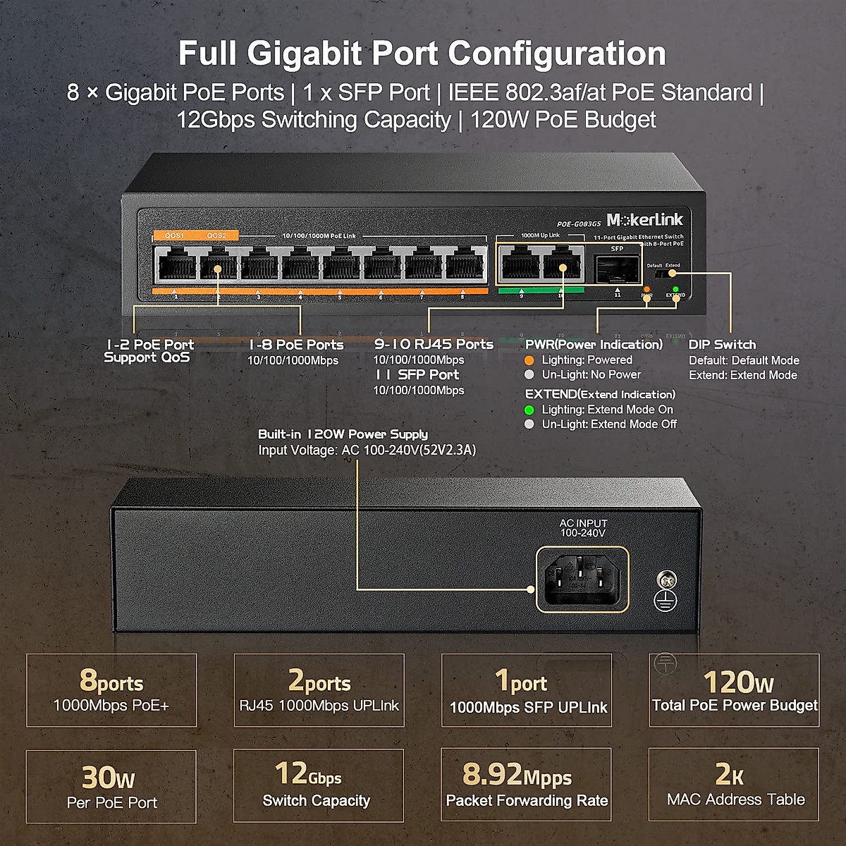 MokerLink 11 Port Gigabit PoE Switch with 8 PoE+ Port, 2 Gigabit Uplink, 1 SFP Port, 120W AI Detection, Qos, Fanless Metal Plug & Play Unmanaged Network Switch