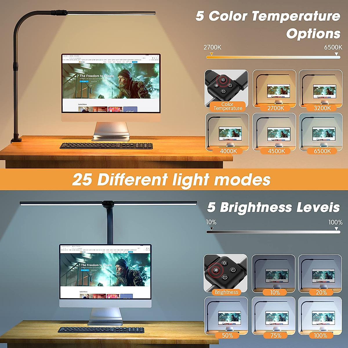 SOMAYO LED Desk Lamp for Home Office Video Conference Lighting,24W Brightest Led Workbench Office Lighting-5 Color Modes and 5 Dimmable Eye Protection Modern Desk Lamp for Monitor Studio Reading