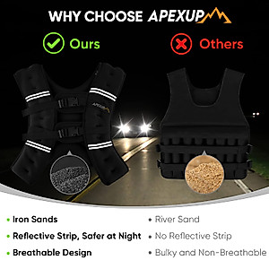 APEXUP Weighted Vest with 5lbs/10lbs/15lbs/20lbs/25lbs/30lbs Weights and Reflective Stripe, Weight Vest Men Women for Workout, Strength Training, Running (Black, 15lbs)