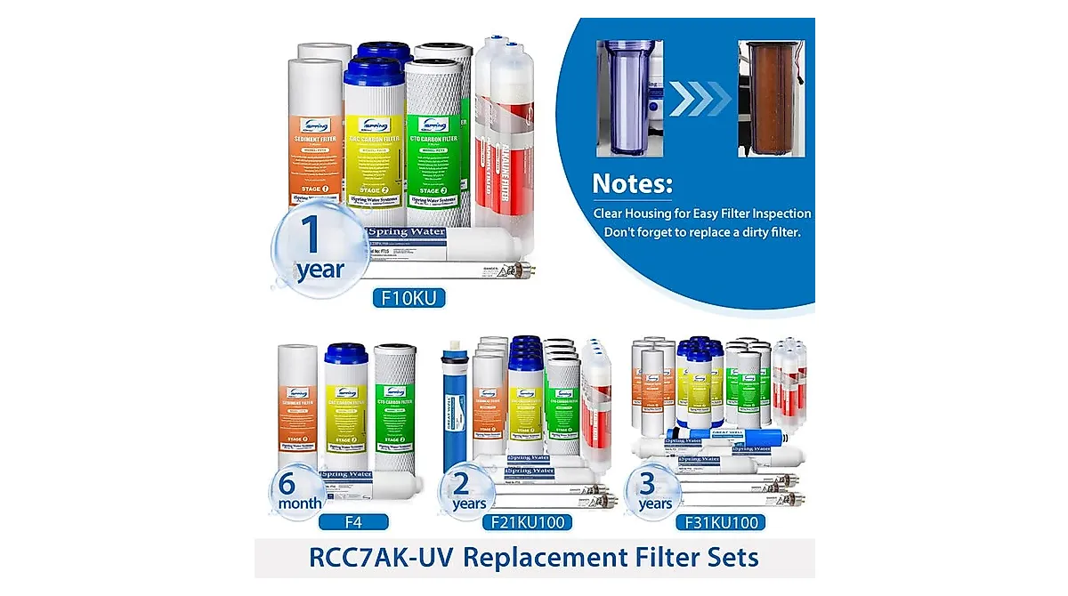 iSpring RCC7AK-UV, NSF Certified, 75GPD 7-Stage Under Sink Reverse ...