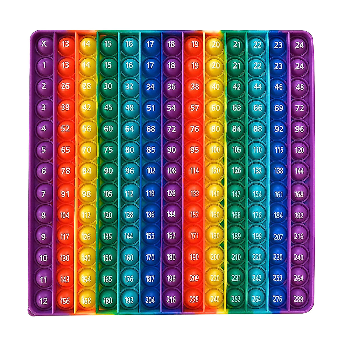 Educational Sensory Fidget Toy Multiplication Pop It Double Sided12x12 & 12x24 Classroom Must Haves Learn Math with Educational Fidget Toy Adult and Child ADHD Fidget Sensory Toy Math Manipulatives