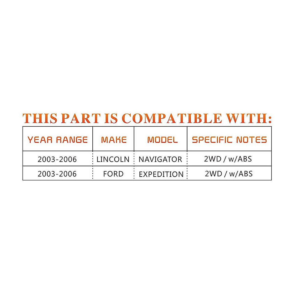 DRIVESTAR 515042 Front Left/Right Wheel Hub & Bearing Assembly for Ford Expedition, for Lincoln Navigator 2002 03 04 05 06, 2WD, 6 Lug w/ABS