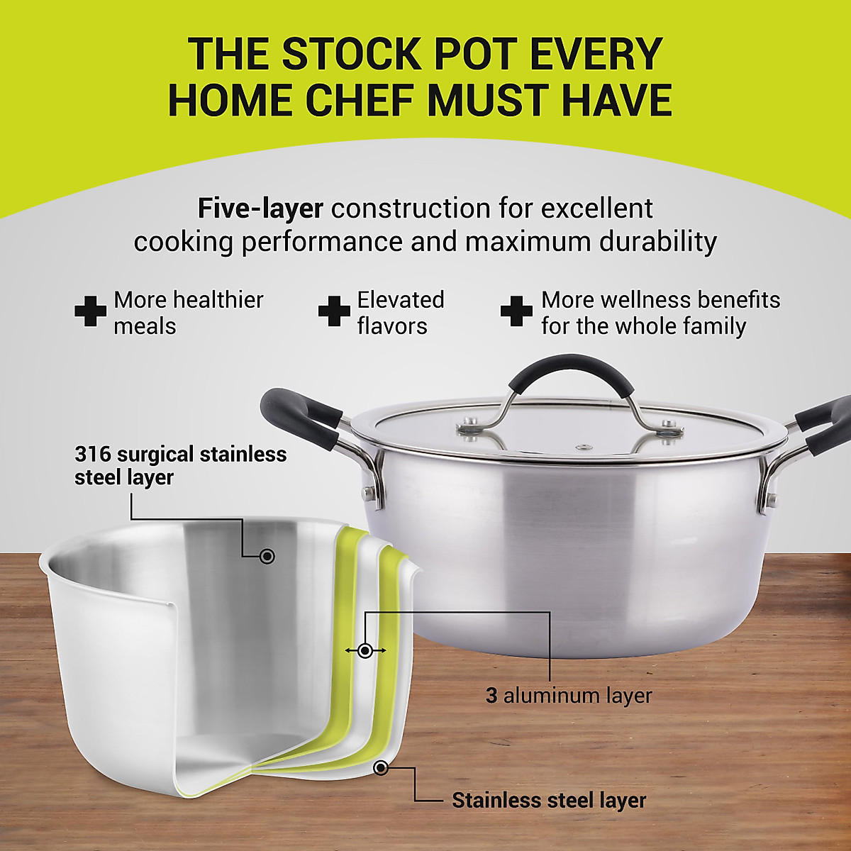 Universal UHL 4.2 Quart Stock Pot, 5-Ply Surgical Stainless Steel, Premium Sauce Pan with Lid, Compatible with All Stoves