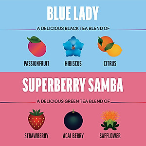 Zest 135-150mg High Caffeine Energy Leaf Blends - Variety Sampler Pack - Black Tea & Green Tea - 80 Tea Bags - Natural Strong Flavored Healthy Coffee Alternative Highly Caffeinated Keto Substitute