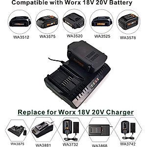 ANOITD WA3875 Replace Worx 20v Lithium Battery Charger Compatible with Worx 20v Batteries Wa3757 Wa3578 WA3525 Wa3522 WA3544 …