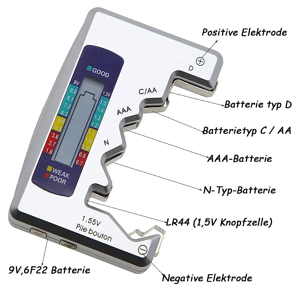 Mesee Universal Battery Tester with LCD Display, Multi Purpose Digital Battery Capacity Level Detector Voltage Checker Tool for D, C, AA, AAA, 9V Batteries,1.55V Button Cell