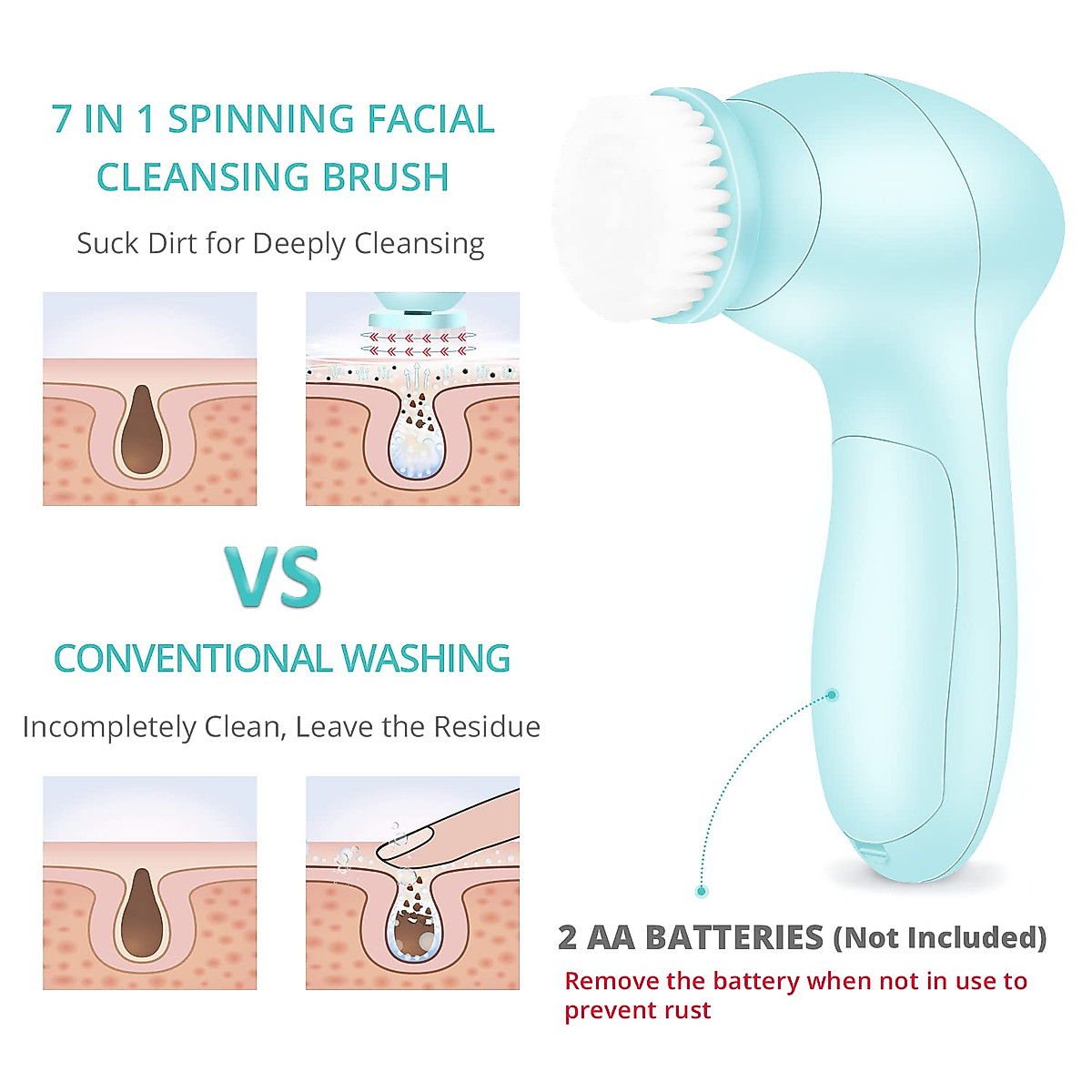 Electric Facial Cleansing Brush 7 in 1 - Fabuday Face Skin Spin Brush for Deep Cleansing, Gentle Exfoliating, Blackhead Removing and Massaging, Battery Operated Facial Cleanser Brush
