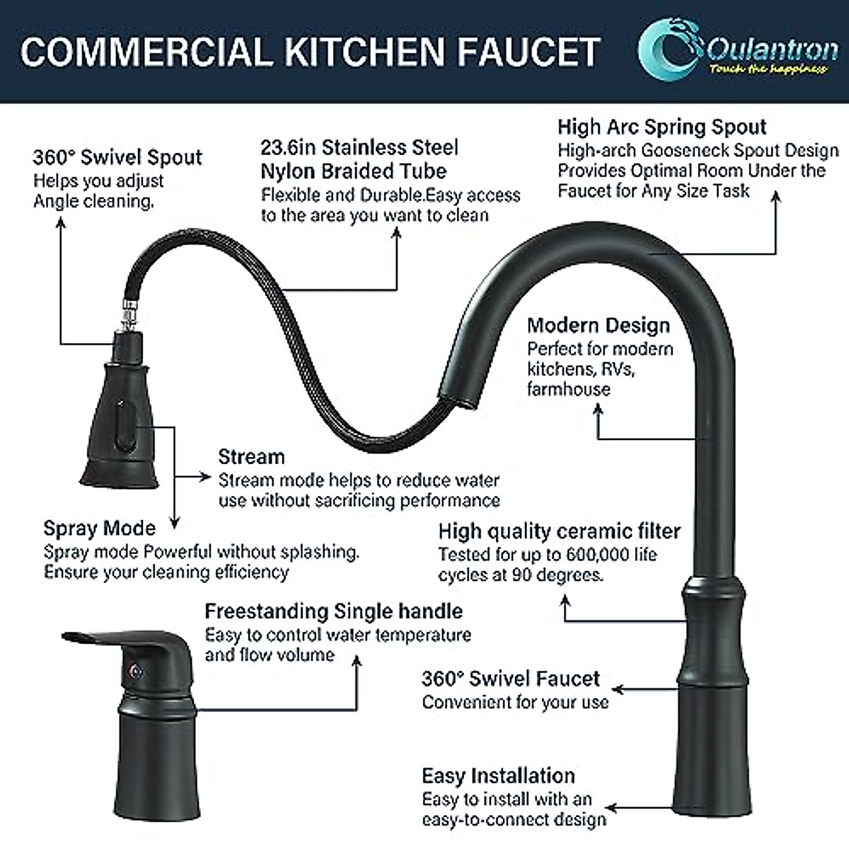 Oulantron High Arc Pull Down Sprayer Kitchen Faucet Single Handle Kitchen Faucets 2 Hole Matte Black Commercial Kitchen Sink Faucet Pull Out Kitchen Sink Faucet