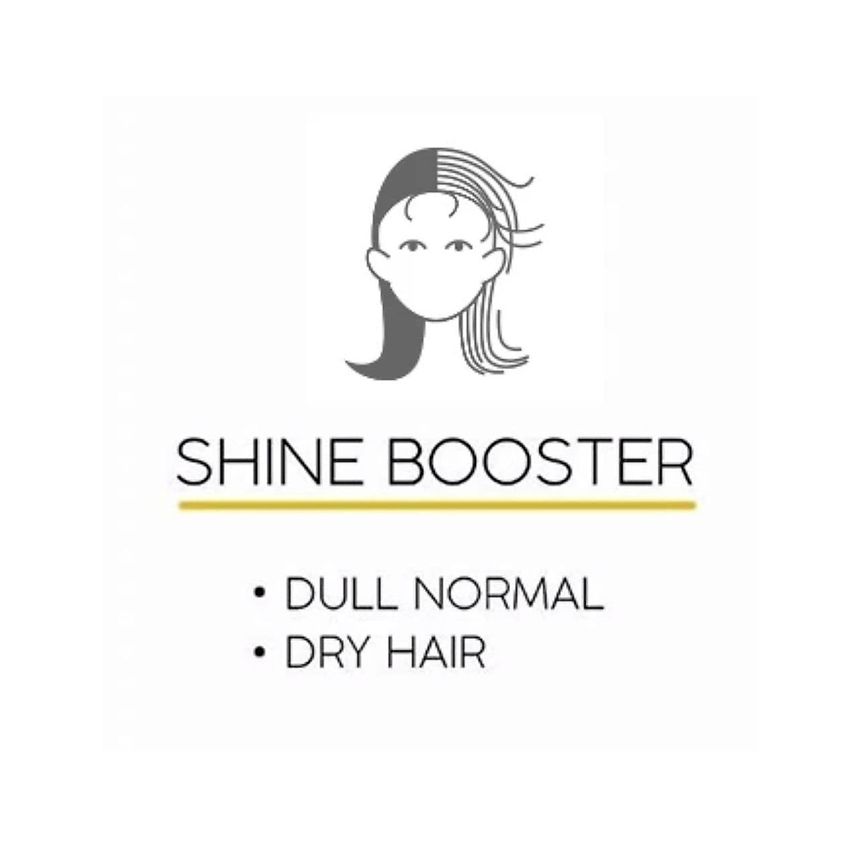 Keratage Shine booster , Dull- Normal-Dry Hair (Shampoo/Conditioner)