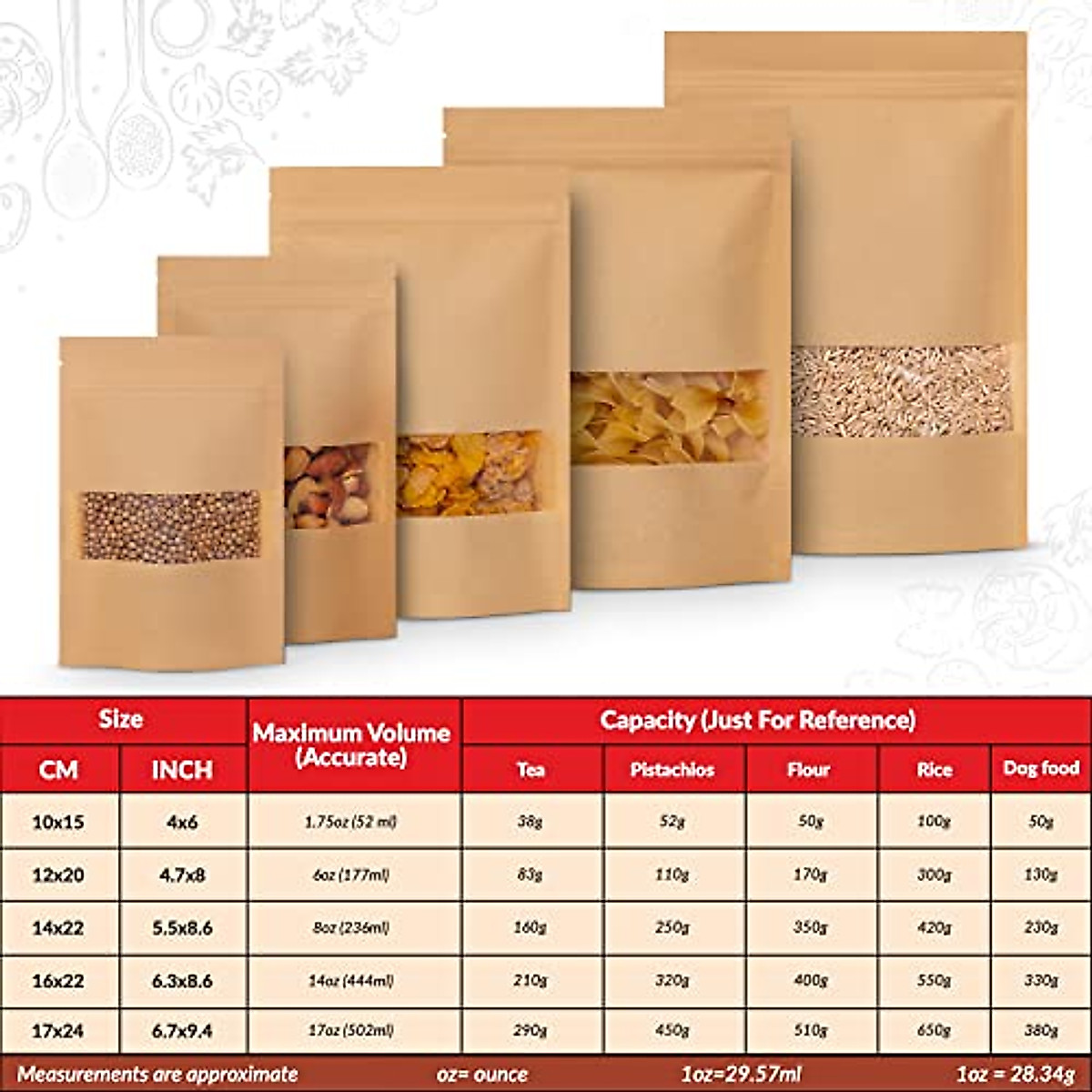 75- Pcs Bulk Heat Sealable Bags for Packaging - Food Grade Zip Stand Up Kraft Bags with Window - Resealable Waxed Paper Pouch Bags for Selling Products (12cm x 20cm) - (4.7" x 8") - 6oz
