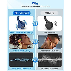 Bone Conduction Headphones Bluetooth,Open Ear Headphone with Mic,Wireless Waterproof Sweatproof Sports Headset Conducting Earbuds Induction Earphones for Running,Cycling,Walking,Workout,Gym (Blue)