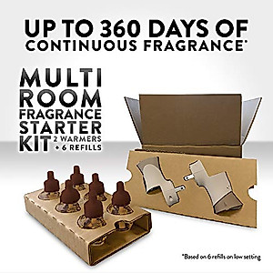 Botanica by Air Wick Plug in Scented Oil Starter Kit, 2 Warmers + 6 Refills, Fresh Pineapple and Tunisian Rosemary, Air Freshener, Eco Friendly, Essential Oils