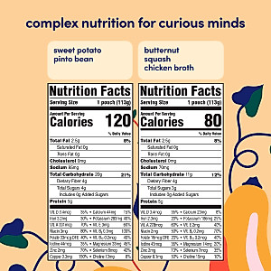 Cerebelly Organic Baby Food Pouches – 6+ Months | Clean Label Project Certified | 16 Nutrients, No Added Sugar, Non-GMO | Toddler Pouches | 4 Ounce BPA-Free Pouches | Veggies & Bone Broth Variety Pack