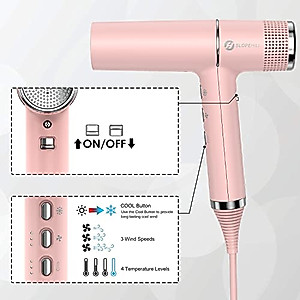 slopehill Hair Dryer with Unique Brushless Motor | Intelligent Fault Diagnosis | Innovative Microfilter | Oxy Active Technology | Led Display (Pink)