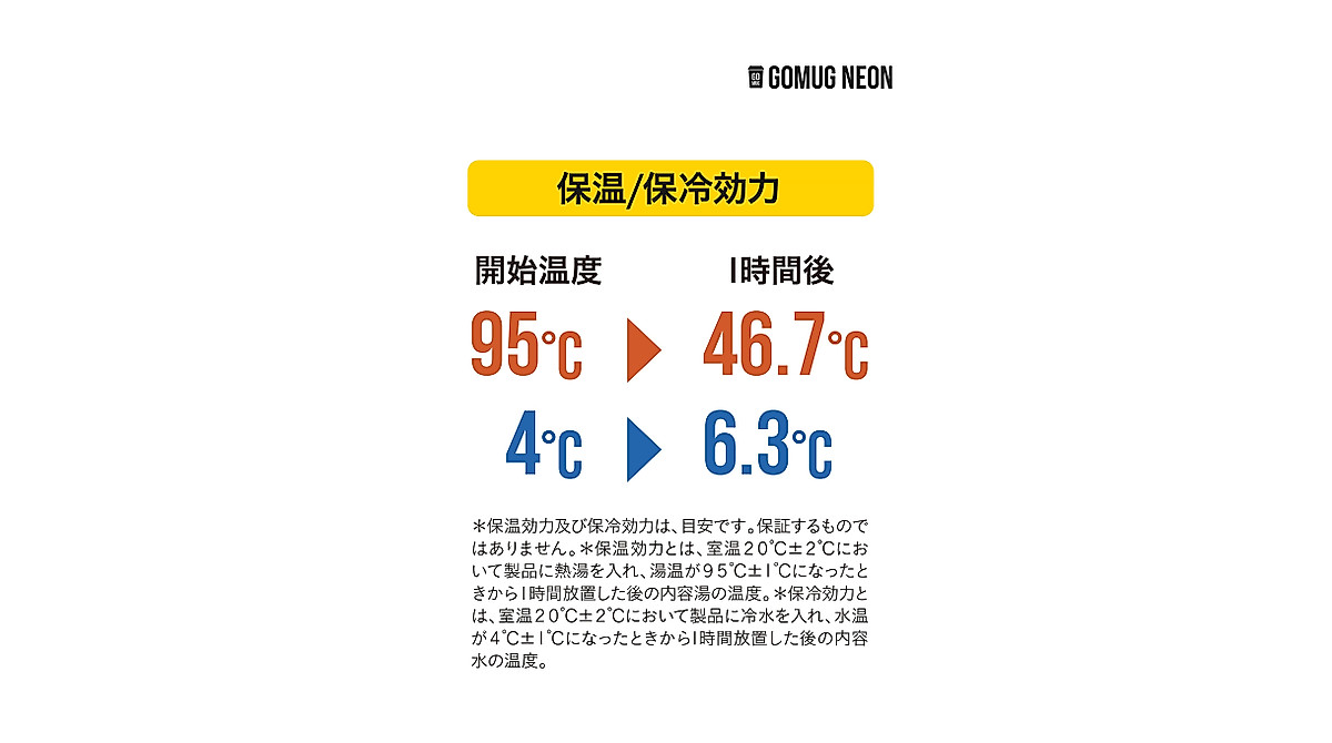 CB Japan GOMUG NEON Tumbler - Insulated Coffee Mug