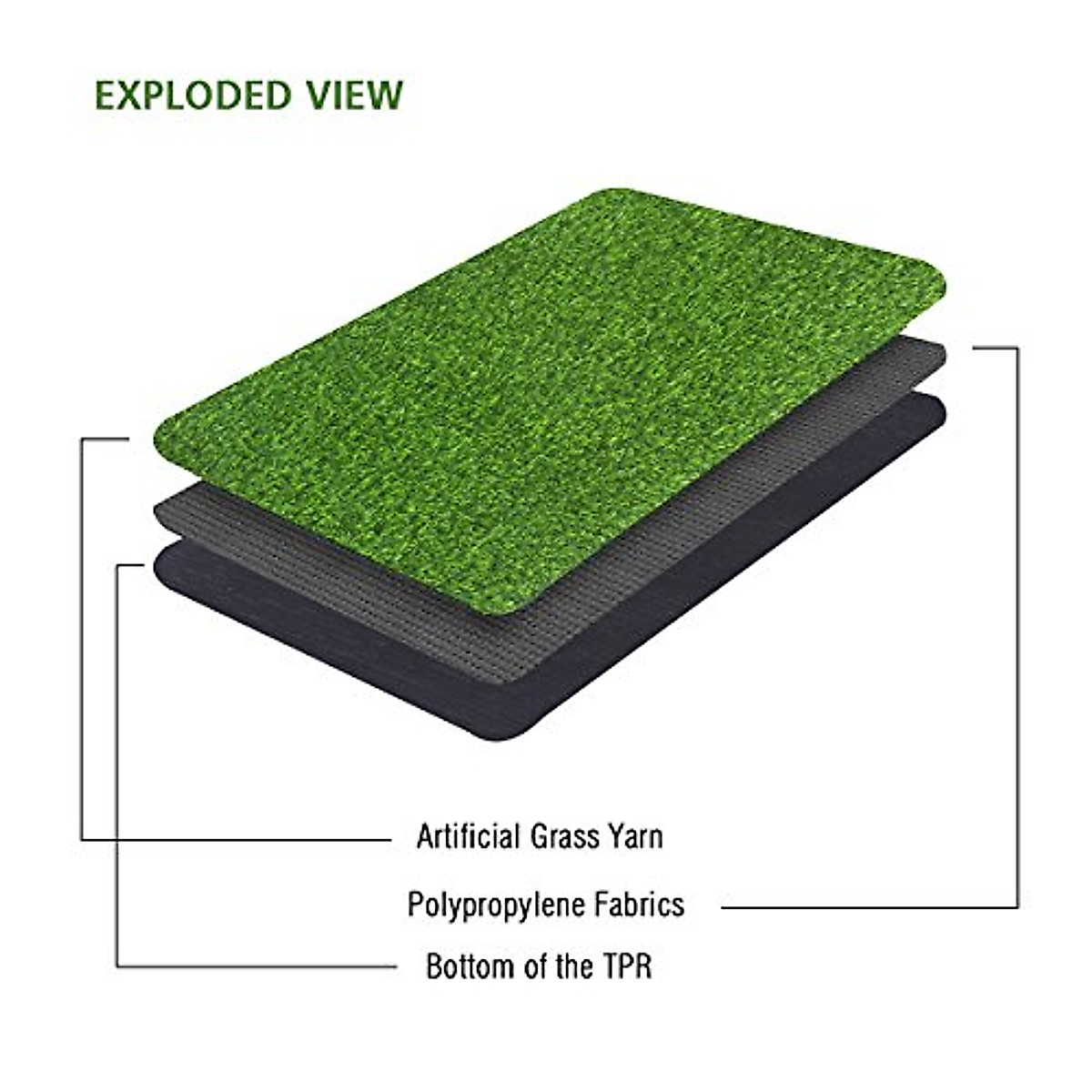 MAYSHINE Artificial Grass Door Mat Indoor/Outdoor rug Green Turf Perfect For Multi-Purpose Home Entryway Scraper Doormat dog Mats 17x29.5 Inches