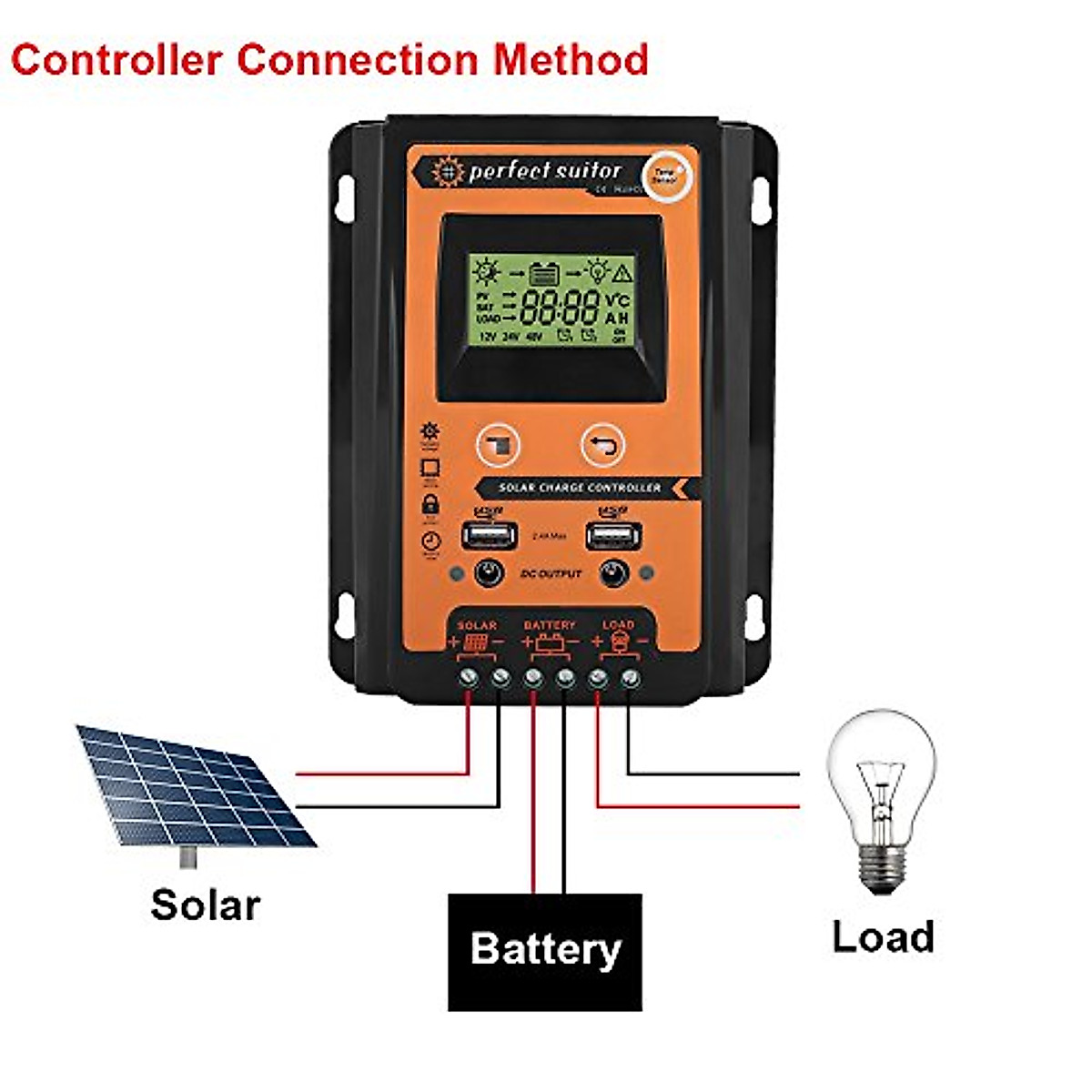 VGEBY 30A/50A Solar Panel Controller, Solar Panel Battery Intelligent Regulator with Dual USB Port and LCD Display 12V/24V(30A) Mppt Charge Controller Intelligent Solar Panel Control