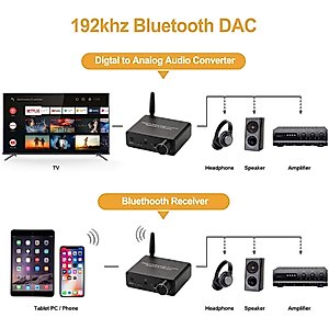 192kHz Digital to Analog Converter Bluetooth 5.0 Receiver DAC with 16-300Ω Headphone Amplifier Optical/Coaxial to RCA 3.5mm Audio Output with Volume Control for TV Phone Tablet (normal, basic)