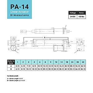 Progressive Automations 24V Mini Linear Electric Actuator - 6 inches, 150 lbs, Innovative Compact Design and Versatile Capabilities for Home and General Automation, Automotive, Manufacturing, PA-14