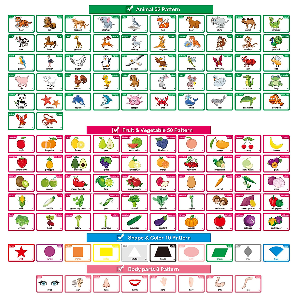 120 PCS, 236 Pictures Alphabet Flash Cards for Toddlers 2-8 Years, Toddler Flash Cards, Phonics Words Flash Cards, with Animals, Fruits, Vegetables, Numbers, Phonics, Alphabet, Drawing, Writing