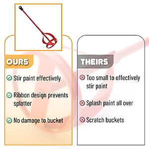 Bates- Paint Mixer, 1 to 3 Gallon Buckets, Mud Mixer, Paint Stirrer for Drill, Paint Mixer for Drill, Drill Mixer Attachment, Paint Mixer Drill Attachment, Drill Paint Mixer, Paint Stirrers