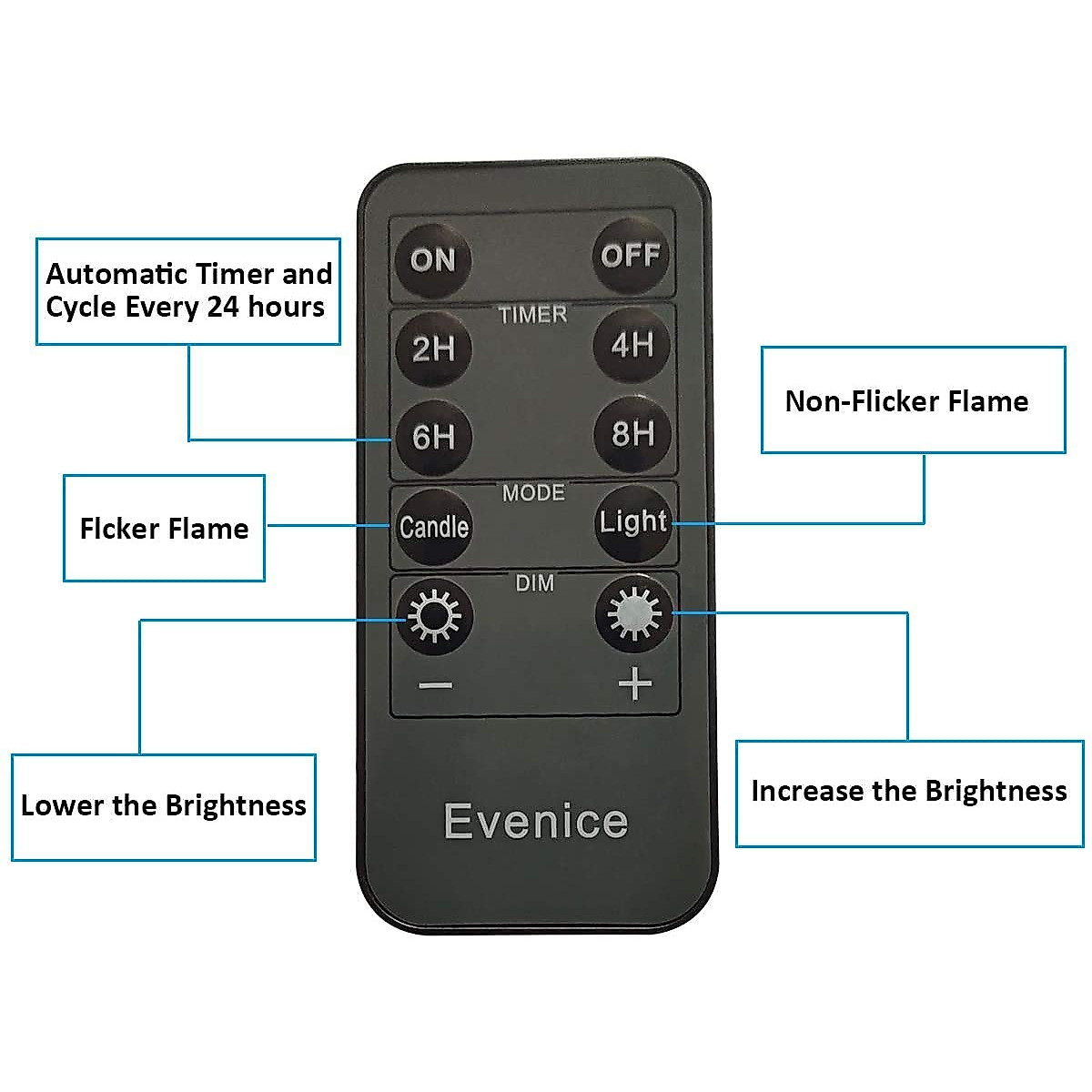 Evenice Flameless Candles Set of 5,Birch Bark Wax Candles (D2.2“ x H5”6“7”8" 9") with Timer and 10-Key Birch Bark