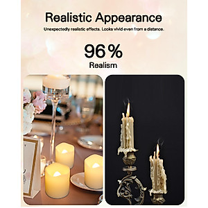 SHYMERY Flameless Votive Candles,Lasts 2X Longer,Battery Operated LED Tea Lights with Warm White Flickering Light,Small Electric Fake Tea Candle Realistic for Wedding,Table,Outdoor,Pack of 12