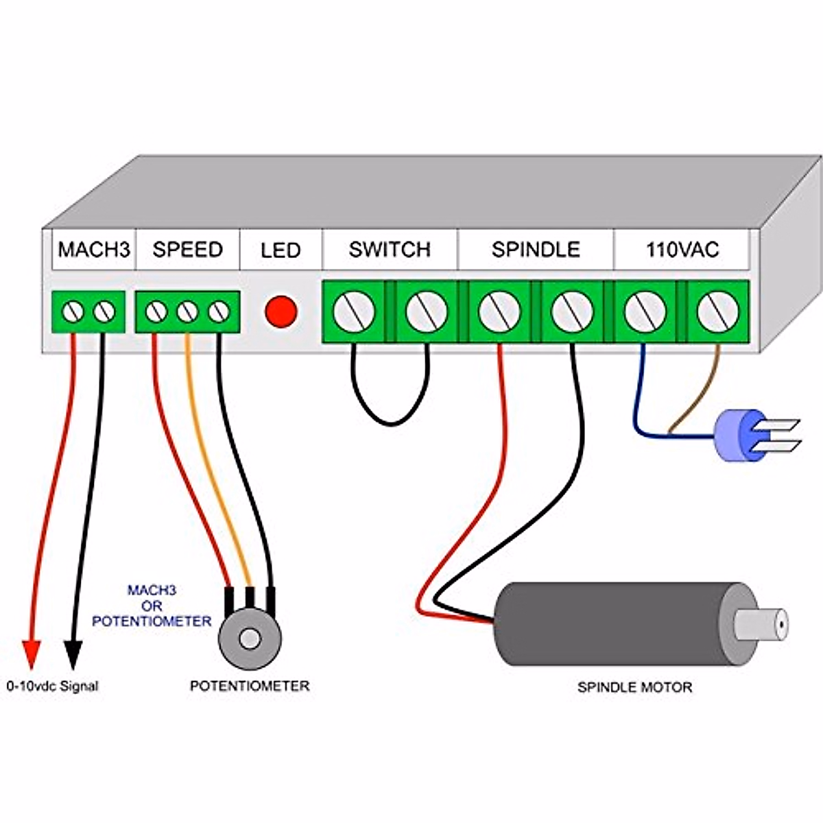 CNC 500W Spindle Motor 0.5kw Air Cooled Milling Spindle Motor 110V MACH3 Speed Power Converter with 52mm Clamp and 13pcs ER11 Collet for DIY Engraving Engraver Machine by TopDirect