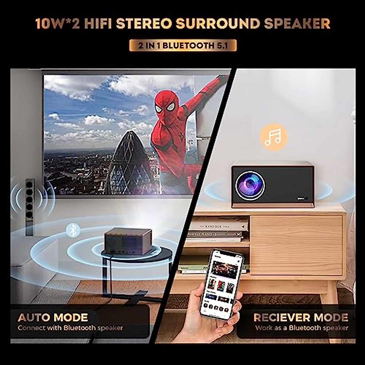 Projector with 5G WiFi and Bluetooth,XIDU 16000 Lumen Native 1080P Outdoor Movie Projector Support 4K,Home Theater Bluetooth Projector,Compatible with HDMI/USB/Laptop/iOS /Android Rose Brown