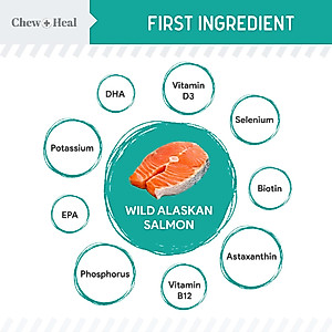 Chew + Heal Labs Probiotic Salmon Jerky Dog Treats - 5 oz of Salmon Jerky for Digestive Health - Made with Wild Alaskan Salmon, Apples, Pumpkin, Pea Protein, and More - Made in The USA