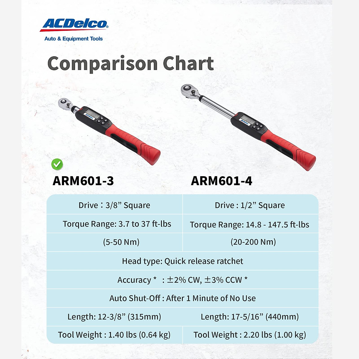 ACDelco 3/8" Digital Torque Wrench (3.7 to 37 ft-lbs.) and CTA Tools Spark Plug Gapper