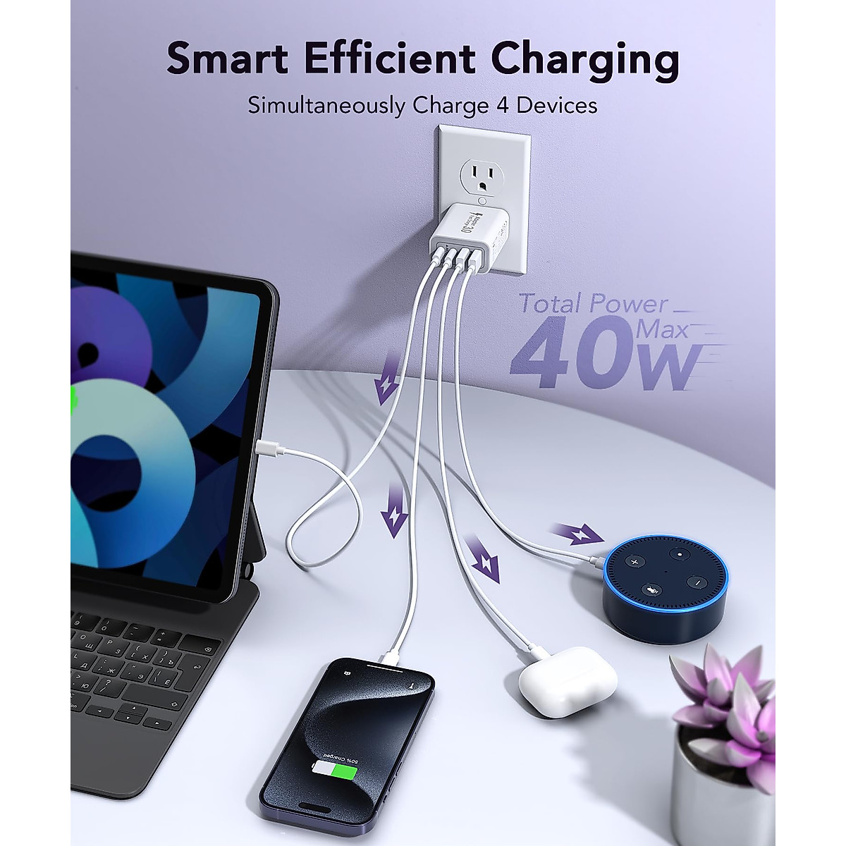 40W USB C Charger Block, 2-Pack 4-Port Type C Fast Charging Brick Dual PD&QC Wall Plug Adapter Compatible for iPhone 15/15 Pro/ 15 Pro Max/14/13/12, iPad, Airpods, iwatch, Samsung Galaxy