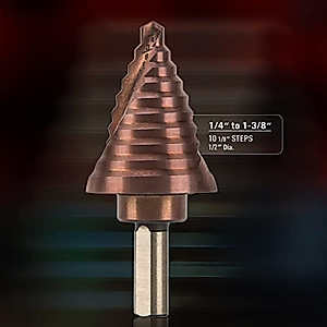 ZELCAN Cobalt Added M35 Step Drill Bit, Spiral Step Drill Bit, Unibit Drill Bit for Cutting Drilling Holes On Stainless Steel, Steel, Metal Sheet, Multiple Hole Stepped Up Bit for Professionals