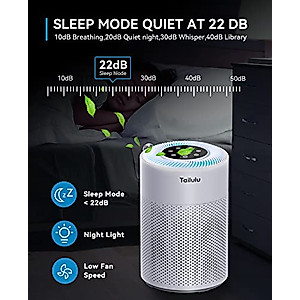 Air Purifier for Bedroom, H13 True HEPA Air Purifier for Home Large Room Up to 1722ft², with Night Light, 4 Timer, Light, Child Lock for Allergies Pets Dust Smoke Pollen Dander Hair Smell and Dog Odor
